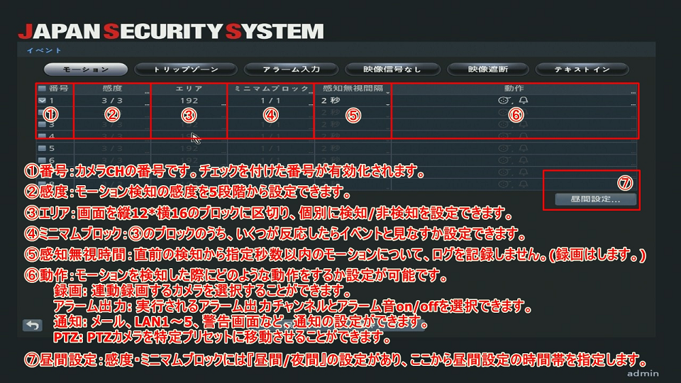 【アナログHDレコーダ】モーション録画の設定方法 – JSSテクニカルサポートページ
